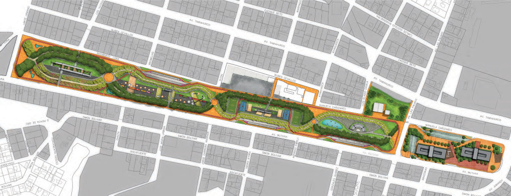 INMOBILIAR PRESENTA PROYECTO PARA EL PARQUE TENA - Gobernación de Napo